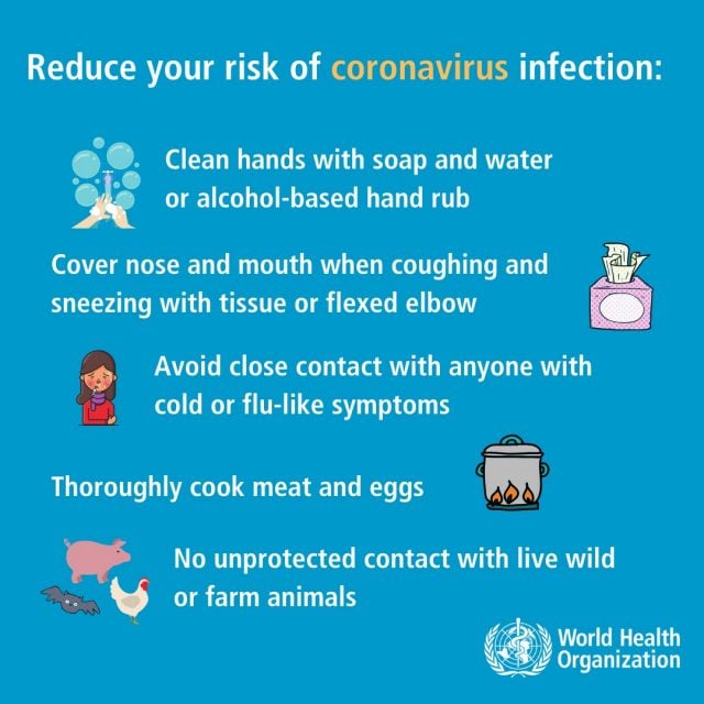 About the Coronavirus | Allianz Partners